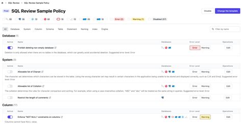 🚛 Deploy Database Schema Migrations With Bytebase Dev Community