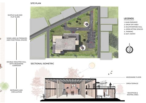 Architectural Portfolio Ujjawal Bansal By Ujjwal Bansal Issuu