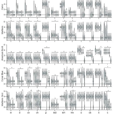 Quantitative Morphometric Scoring Of Bone Mineralization Defects In