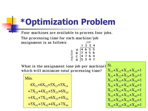 Ppt Hungarian Algorithm Powerpoint Presentation Free Download Id 679050