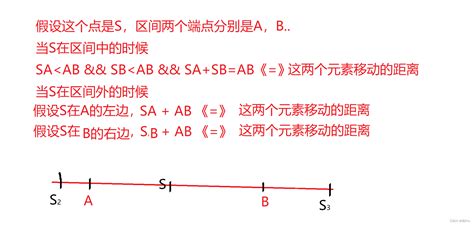 462 最少移动次数使数组元素相等 Ii 图解 Cc 最小拷贝次数 使数组元素相等 Csdn博客