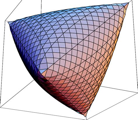 convexity 3d hot sex picture