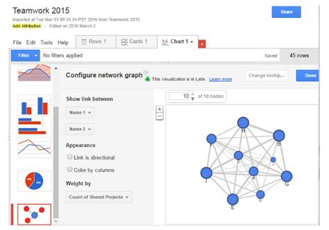 DIY Tools Network Graphing Corona Insights