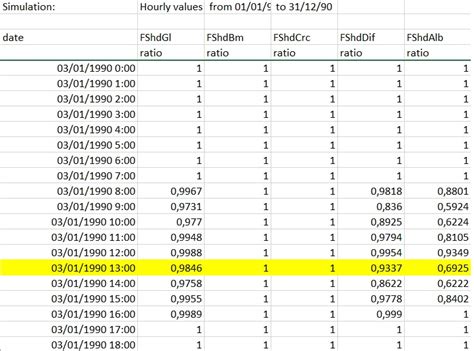 Tracking Mode Electrical Losses Bactracking Algorithm Simulations Pvsyst Forum
