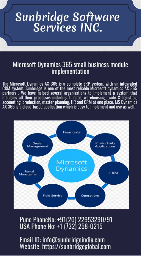 Microsoft Dynamics 365 Business Central Module Implementation Missouri Artofit