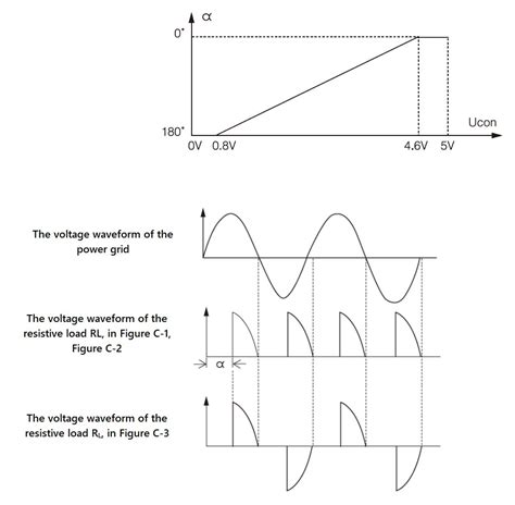 SCR JKK Single Phase Dual Channel Thyristor Phase Shift Trigger Module HUIMULTD
