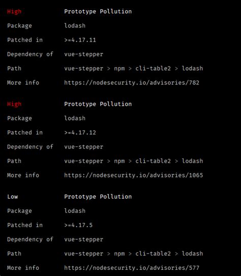 Remove Npm From Dependencies By Hlgkb Pull Request 43 PygmySlowLoris Vue Stepper GitHub
