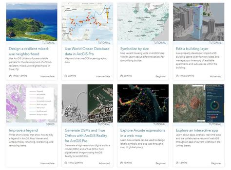 Arcgis Tutorials Offer A Step By Step Workflow That Use Real World Scenarios To Introduce Key
