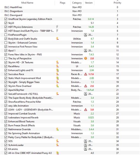 Bodyslide CBBE Help Request Technical Support SexLab Framework LoversLab