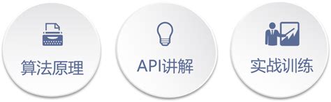 9大项目实战！tensorflow2 0框架实战（免费资料 干货合集） csdn博客