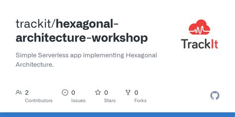 Github Trackithexagonal Architecture Workshop Simple Serverless App