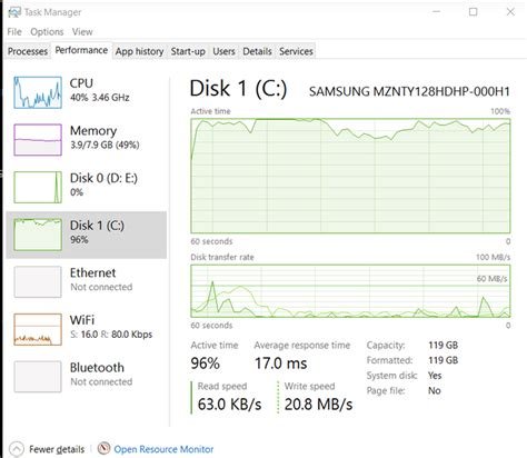 Memory New Laptop Disc Usage And Ram Consumption Through The Roof