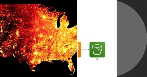 List Python Diagrams Curated By Igoemikej Medium