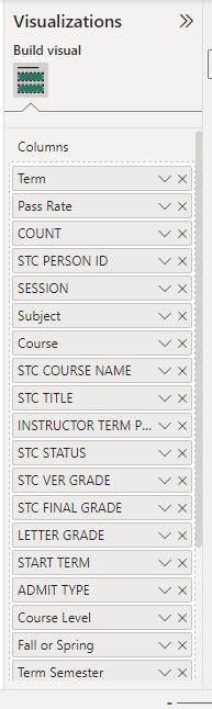 Solved Remove Columns From Show Data Point As Table Or Microsoft Fabric Community
