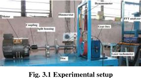 Figure 31 From Fault Detection In Deep Groove Ball Bearing Using Fft Analyzer Semantic Scholar