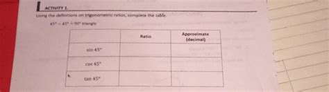 Solved Activity 1 Using The Definitions On Trigonometric Ratios Complete The Table Math