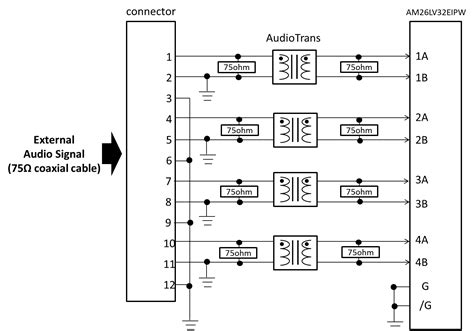 Am26lv32 Termination Register Interface Forum Interface Ti E2e Support Forums