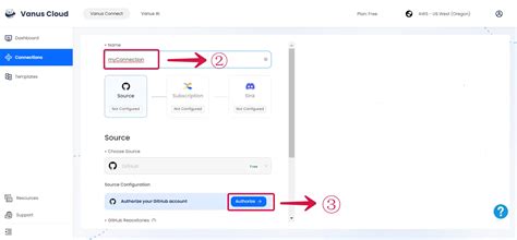 github issue comment event triggers a discord message an open source