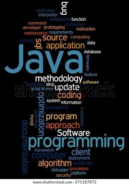 Shivani Gupta On Linkedin Javaprogramming Learningtocode Softwaredevelopment Careergrowth