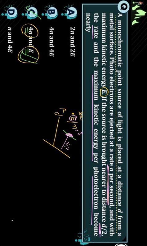 A Monochromatic Point Source Of Light Is Placed At A Distance D From A Me