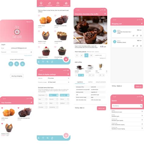Home Figma Ui Kits Free Figma E Commerce Mobile Ui Kit