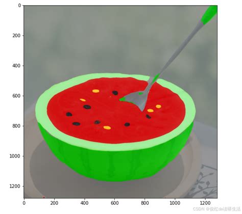 Mmsegmentation 0基础入门mmsegmation Csdn博客