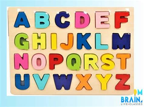 SOLUTION Vowels And Consonants Class English Studypool