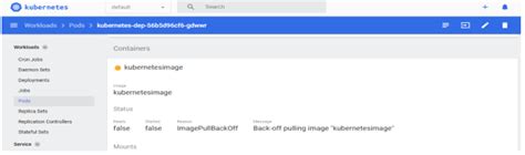 Spring Cloud Kubernetes Complete Guide To Spring Cloud Kubernetes