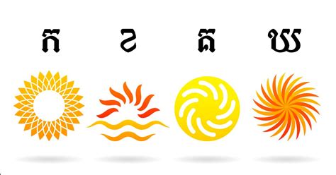 តើធម្មជាតិពីកំណើតរបស់អ្នក ជាមនុស្សចិត្តត្រជាក់ដែរឬទេ Knongsrok