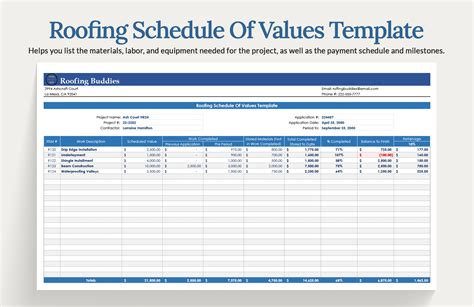 Schedule Of Value Template Prntbl Concejomunicipaldechinu Gov Co
