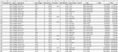 4 Fill In The Column Avg Full Sale Price By