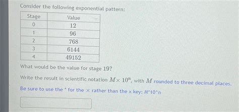 Consider The Following Exponential