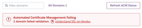Secure Your Heroku Apps With Ssl
