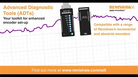 Renishaw Position Encoders On Linkedin Applyinnovation Diagnostics Encoder Renishaw Position Encoders On Linkedin Applyinnovation Diagnostics Encoder