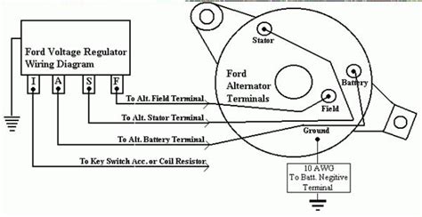 Ford 4 Wire Alternator Wiring Diagram
