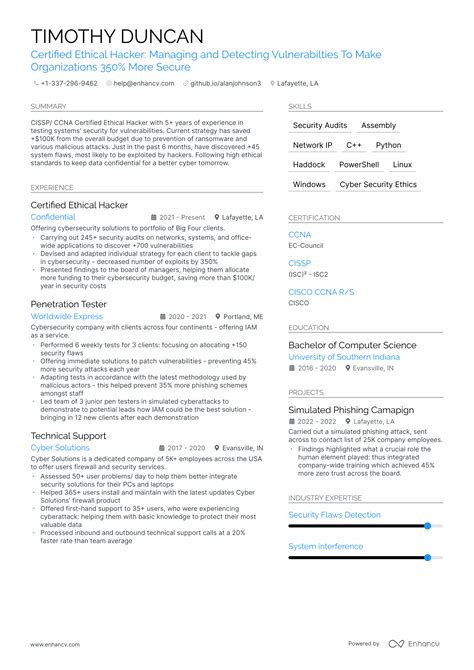 Ethical Hacker Resume Examples Guide For