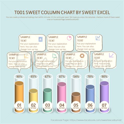 Excel สายหวาน 💢 แหล่งรวมไอเดีย Excel กราฟเก๋ๆ Facebook
