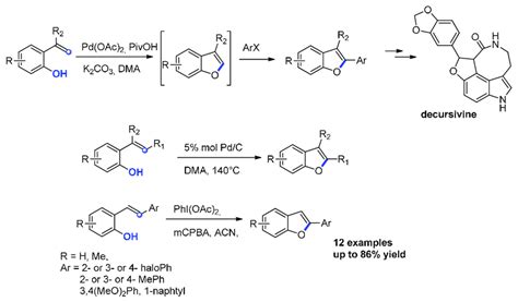 Scheme 6 Synthesis Of Benzofurans Via Oxidative Cyclization Of
