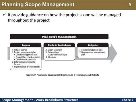 Lecture Project Scope Management Slide PPTX