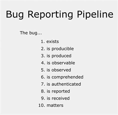Unclogging The Bug Pipeline Satisfice Inc