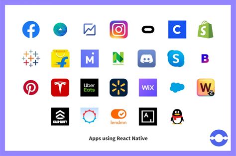How Much Does React Native App Development Cost
