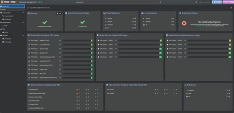 Proxmox Datacenter Manager Beta Release Blog Admin Intelligence De