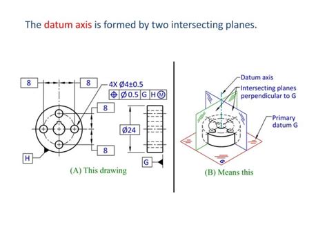 Basic Gd T Datums PDF