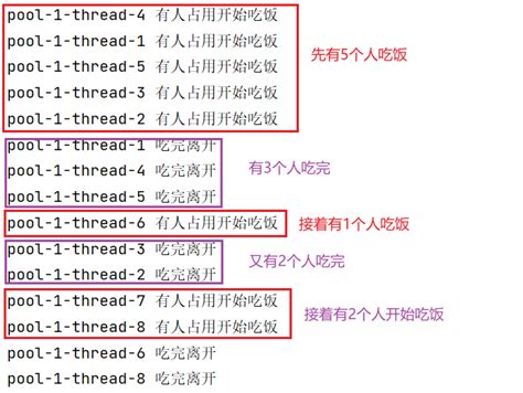java 多线程 semaphore信号量 马育民老师