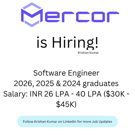 Company Name Mercor Role Software Engineer Batch Eligible 2024 2025