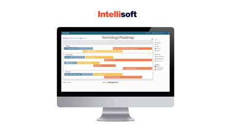 What Is A Technology Roadmap And How To Create One