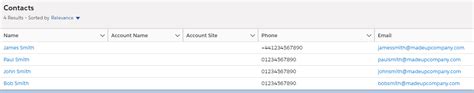 Importing Phone Numbers Into Salesforce Marketing Logic