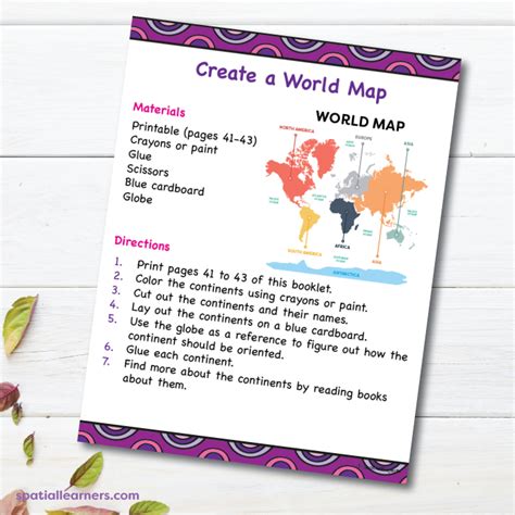 Understanding Maps First Grade Lesson Artofit