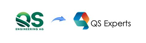 Ch Rep Swiss Authorized Representative