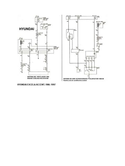 Excel Bedrading Diagram Maken En Bewerken